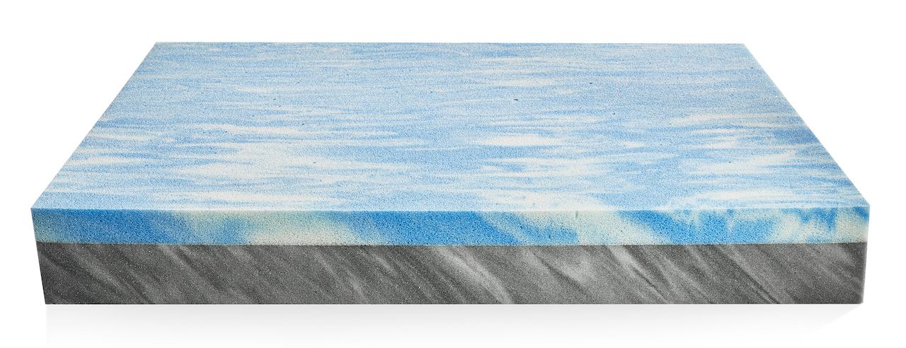 ORTHOPÄDISCH | HUNDEBETTEN | LABONI - Design für Hund und Halter